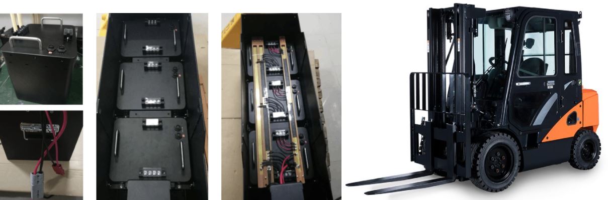 Custom Made Batteries for Material Handling & Floor Machines